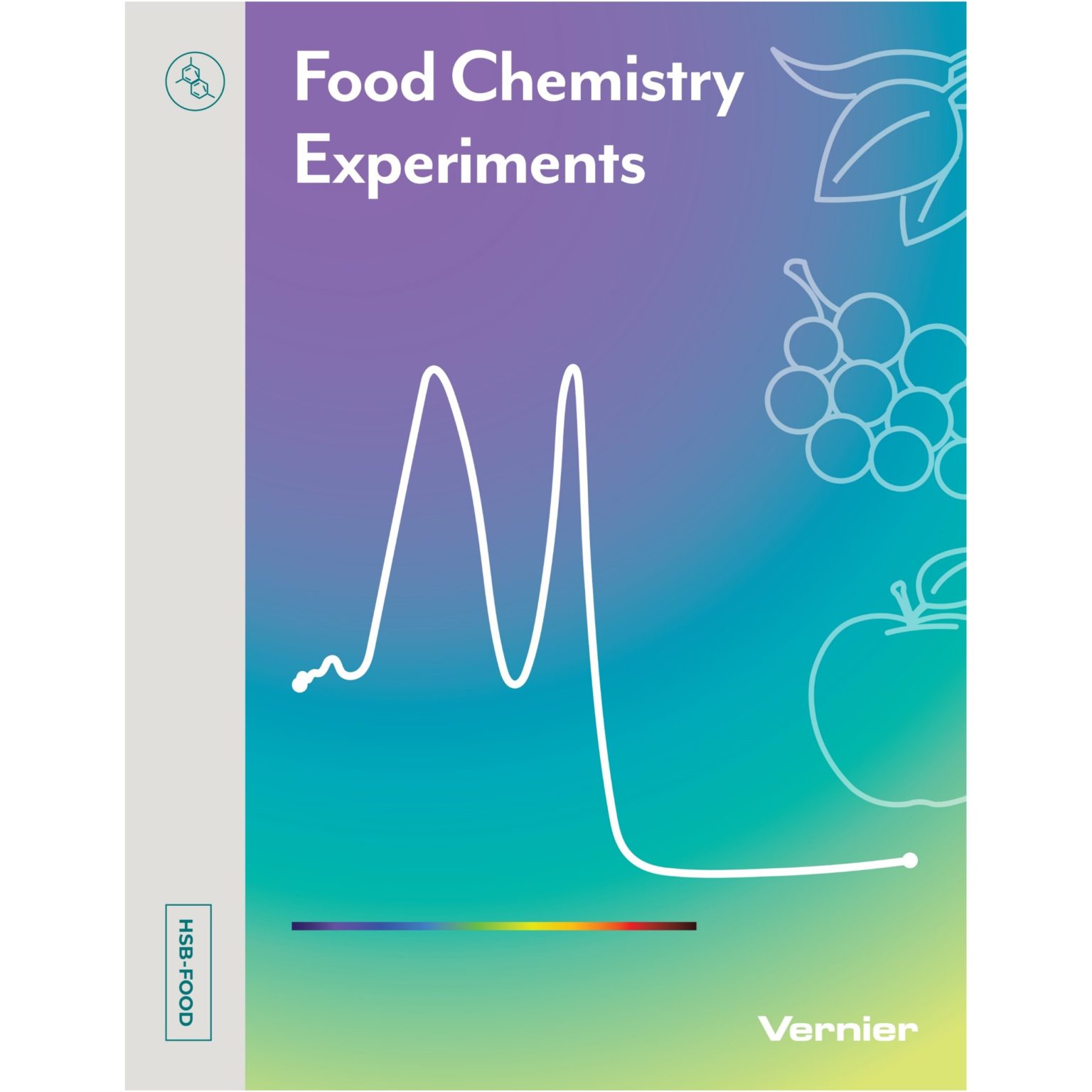 food-chemistry-experiments-vernier-thai